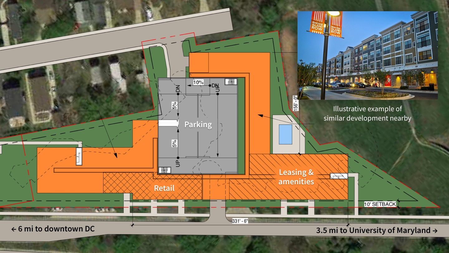 New acquisition: Mixed-use development outside DC | Fundrise