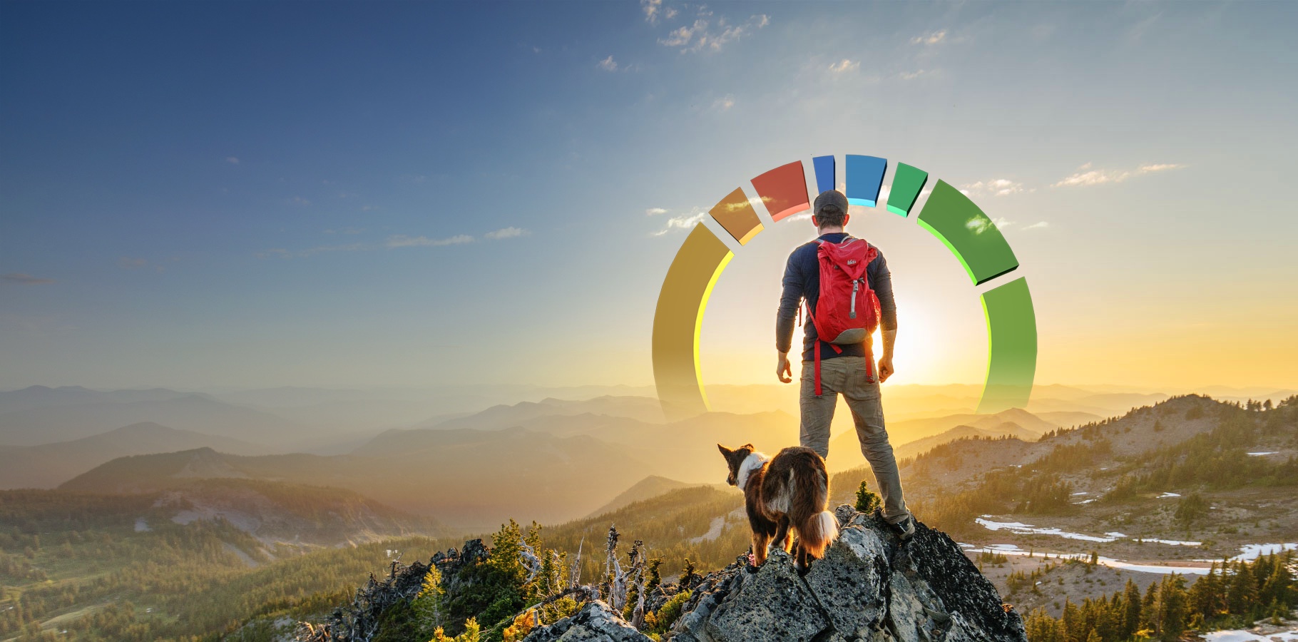 Long-Term Growth | Investment Plans | Fundrise